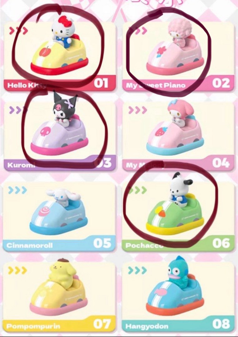 Moetch Sanrio Go! Bumper Car Series (My Sweet Piano/ Hello Kitty ...
