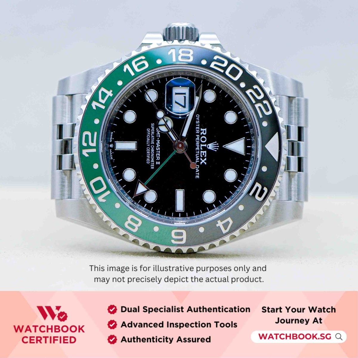 New Rolex GMT Master II Sprite Jubilee 126720VTNR Black Dial A4790 Oct 2025, Luxury, Watches on ...