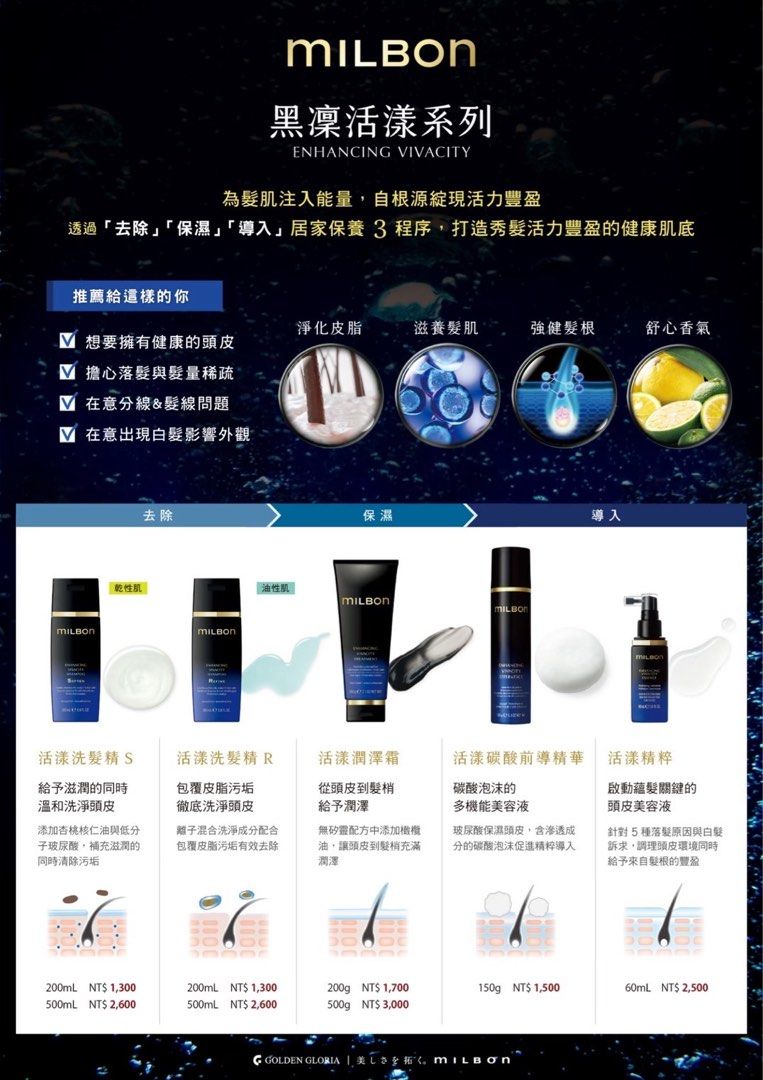 Milbon Enhancing Vivacity Refine Shampoo 200ml, Beauty & Personal Care, Hair Products on Carousell