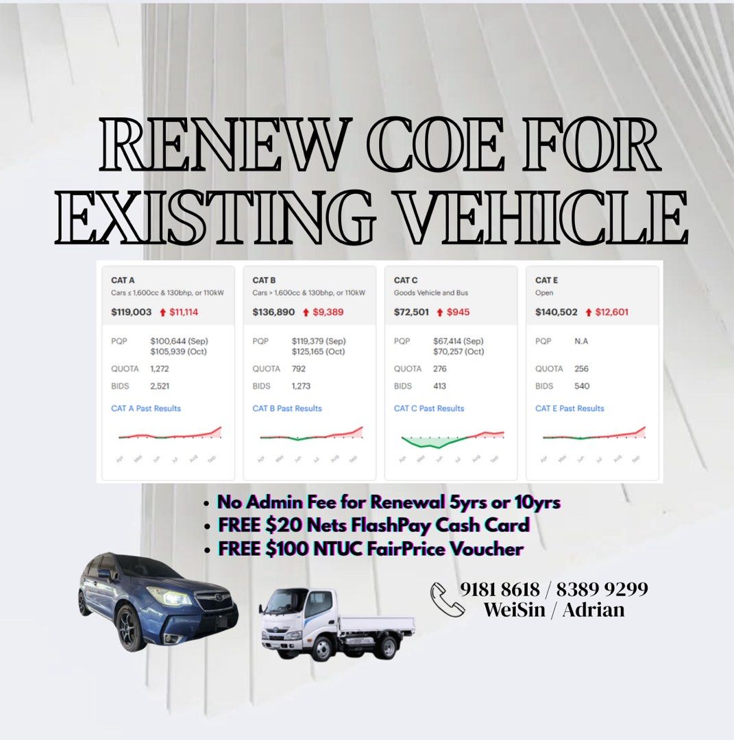 💖NO ADMIN FEE FOR COE RENEWAL 5YRS OR 10YRS💖, Cars, Other Vehicles on ...
