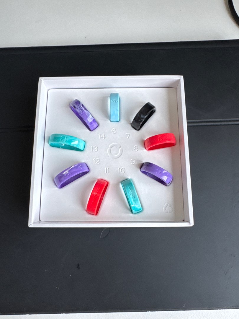 RingConn Smart Ring - Sizing Kit, Mobile Phones & Gadgets, Wearables ...