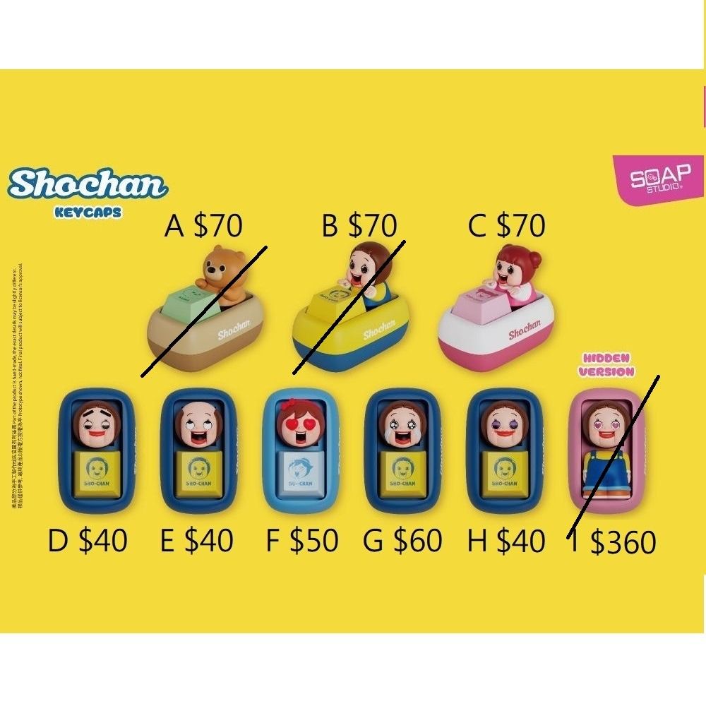 SOAP Studio 小燦 燦子 盲盒 鍵帽 鍵盤 Keyboard Sho-Chan keycaps, 興趣及遊戲, 玩具 & 遊戲類 ...