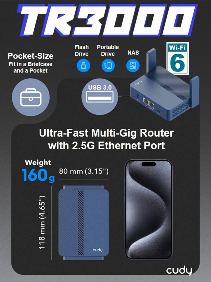 Cudy TR3000 Smaller , Lightweight Travel Wi-Fi Router, Pocket-Sized, Wi-Fi 6 Wireless 2.5Gb ...