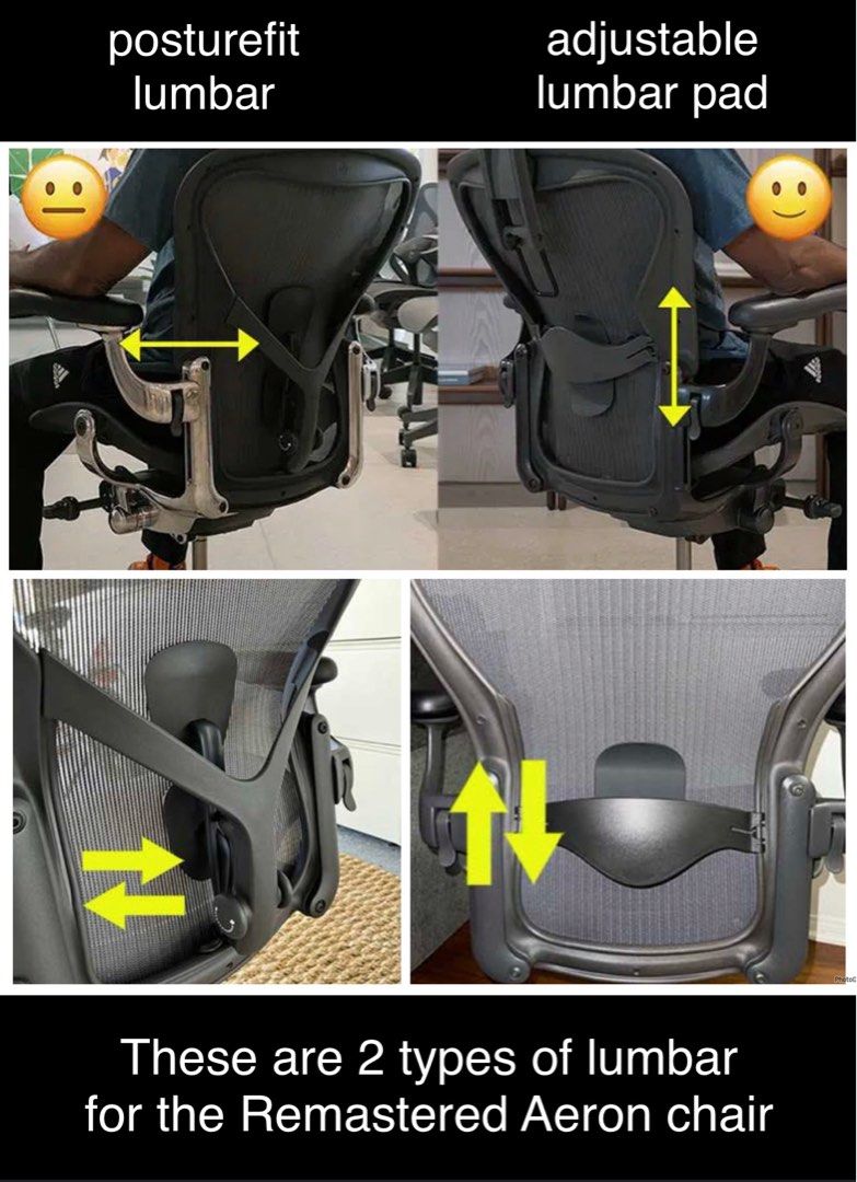 Herman Miller Aeron Chair - Remastered Full load , Mineral colour ...