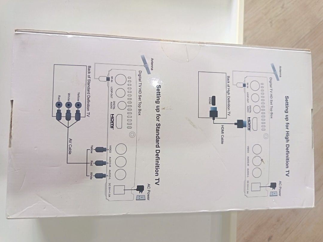 NMS ETA Stereo Digital TV HD Set-top Box, TV & Home Appliances, TV ...
