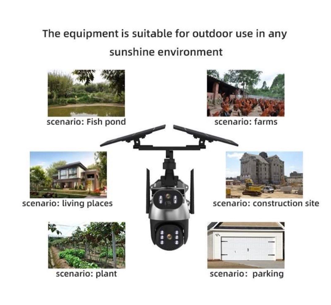 7Star Q5 Max CCTV Dual Lens 4G Camera SIM Slot, Furniture & Home Living ...