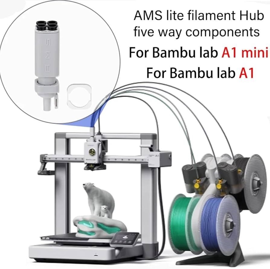 Bambu Lab AMS Multi-Filament System (AMS Lite/AMS/AMS 2 Pro/AMS HT ...