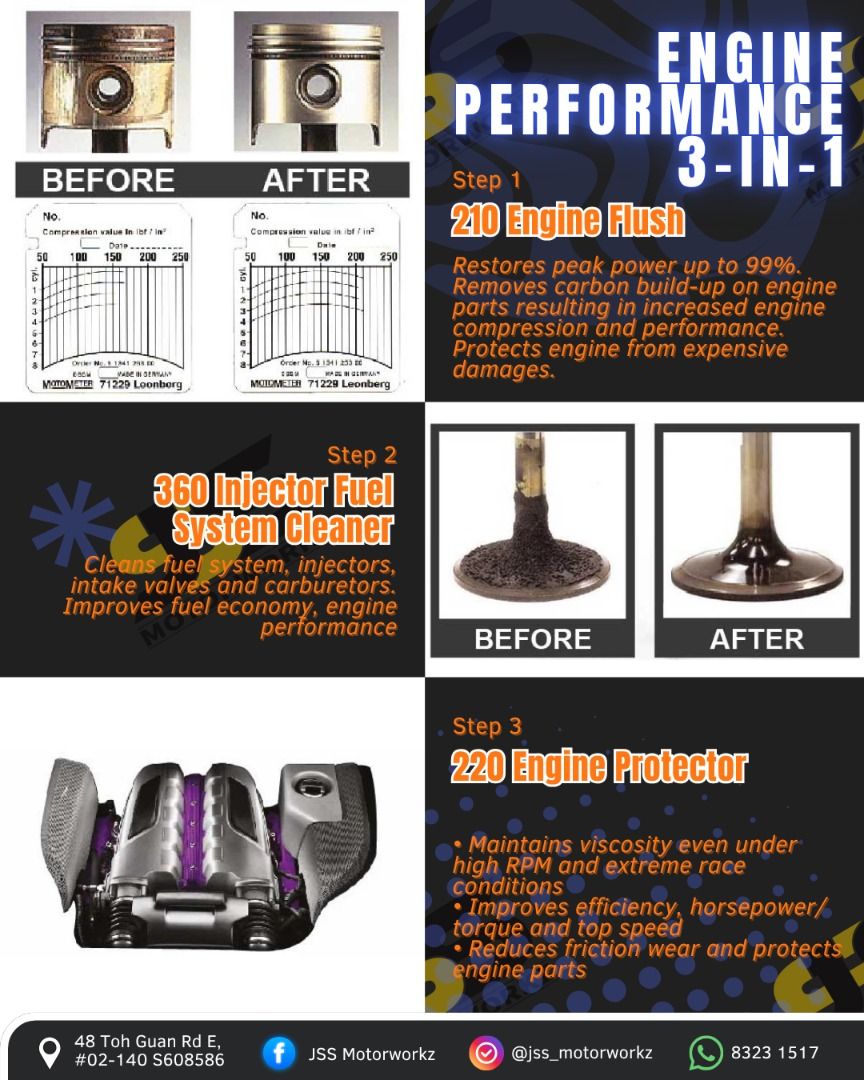 OWS 3-in-1 Engine Performance Package, Car Accessories, Car Workshops & Services on Carousell