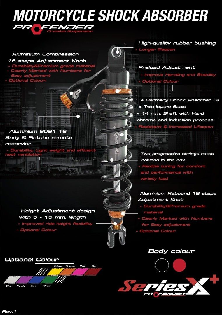 Profender X Series PLUS ADV150/160, ADV350, FORZA 300/350,NMAX 155, PCX ...