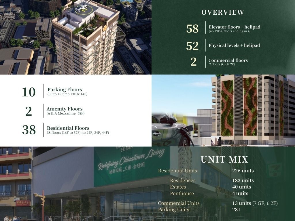 Condo for Sale Residence Unit A in Binondo (Ongpin Tower), Property ...