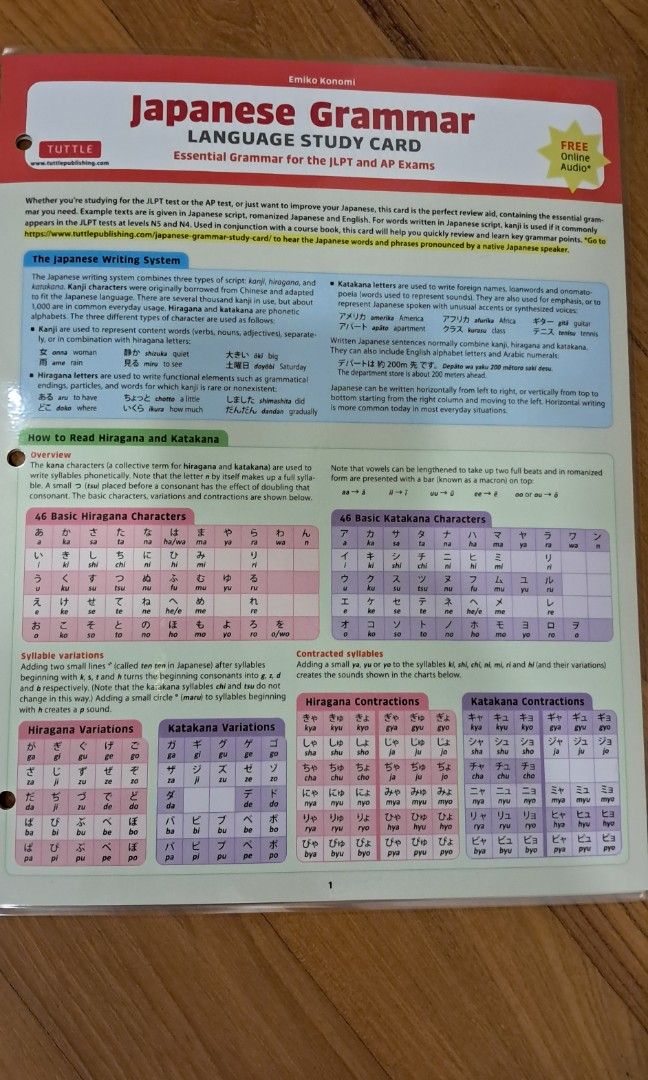 Japanese Grammar Language Study Card, Hobbies & Toys, Books & Magazines ...