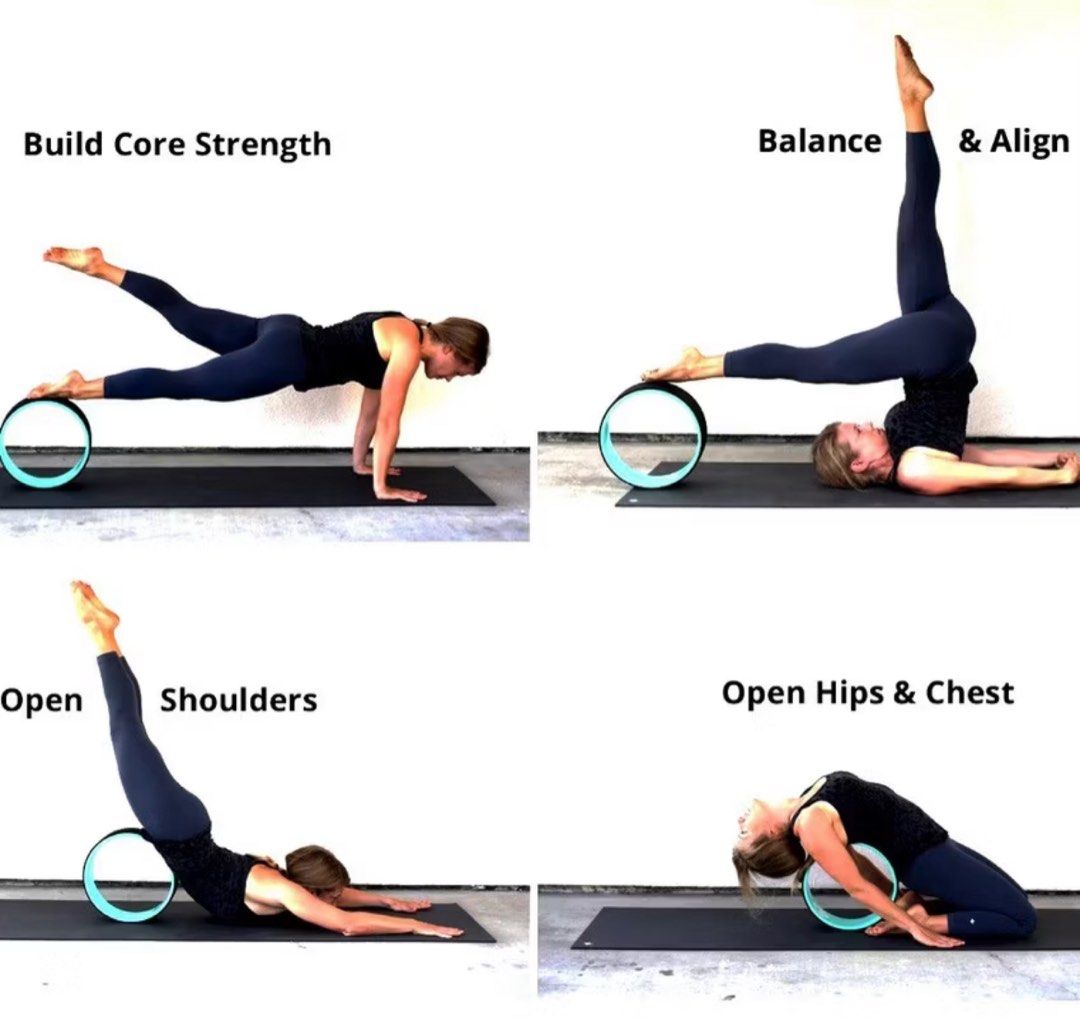 Sports Yoga Wheel (32cm diameter) Foam Roller, Sports Equipment ...