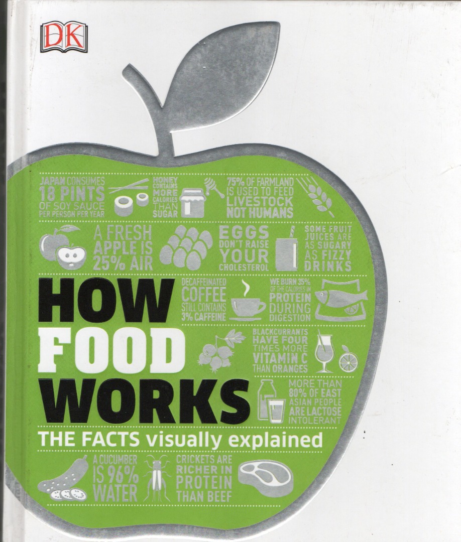 DK - How Food Works: The Facts Visually Explained, Buku & Alat Tulis ...