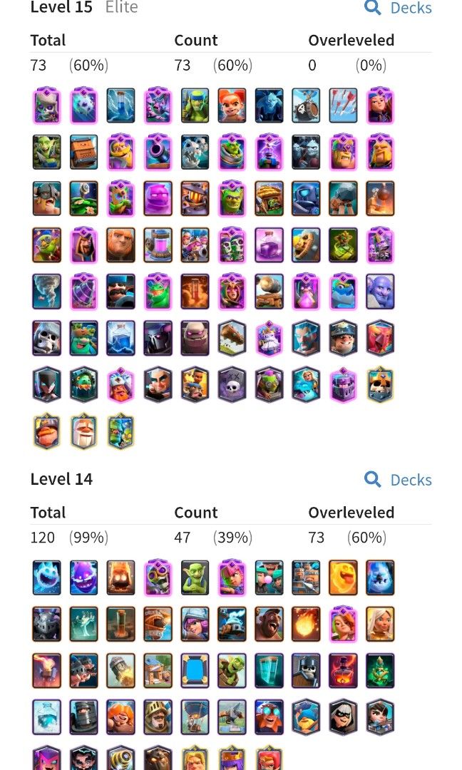 STACKED LEVEL 68 CLASH ROYALE ACCOUNT 20 WIN GT TOP RANKED, Video ...