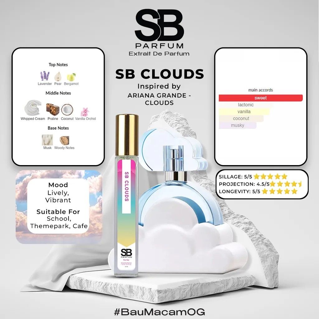 SB Parfum SB Clouds Inspired by Ariana Grande, Beauty & Personal Care ...