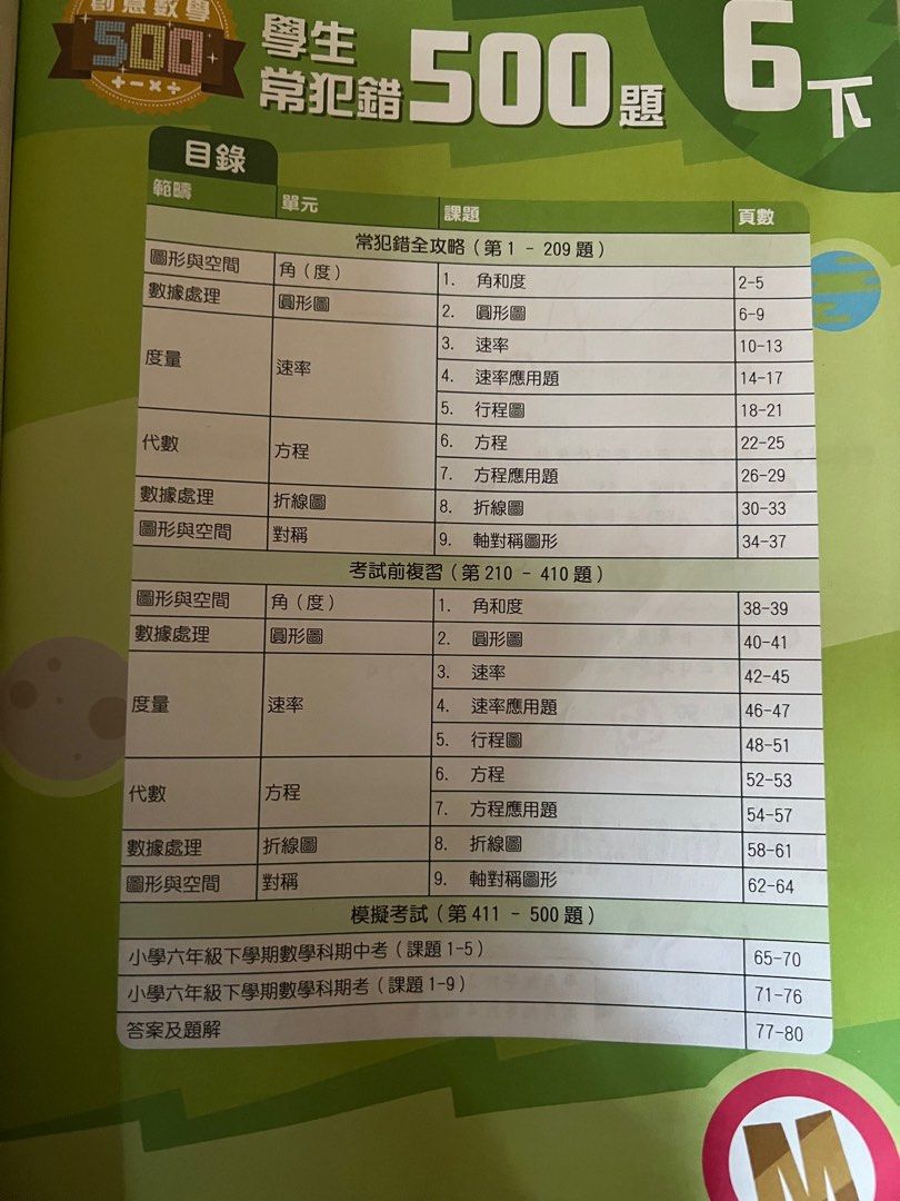 6th Grade Math Practice Books 小六數學補充, 興趣及遊戲, 書本 & 文具, 教科書 - Carousell