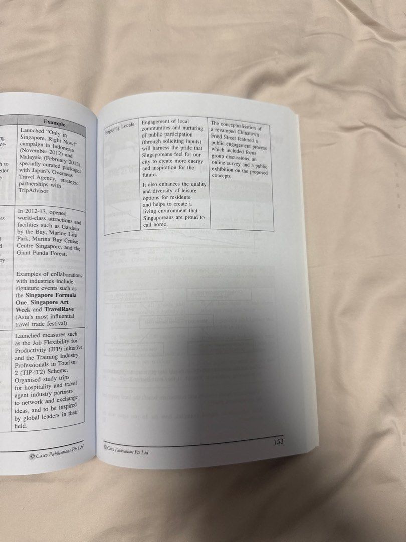 Casco O Level Geography Ultimate Guide Elective, Hobbies & Toys, Books ...