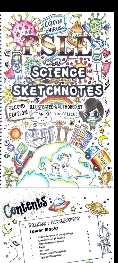 PSLE Science Sketch Notes PDF -2nd Edition, Hobbies & Toys, Books ...