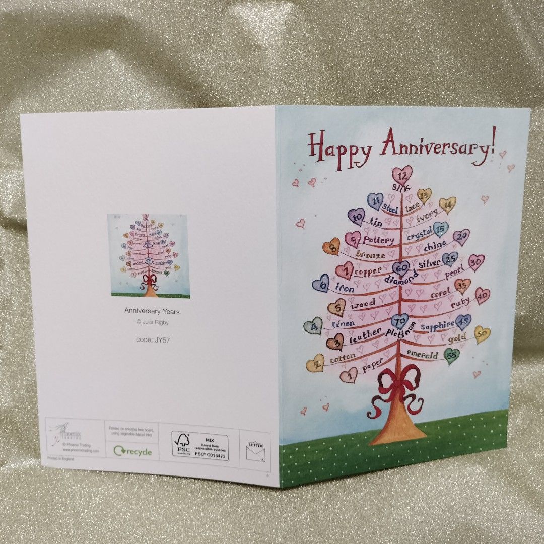 Anniversary Greeting Card, Hobbies & Toys, Art & Prints on Carousell