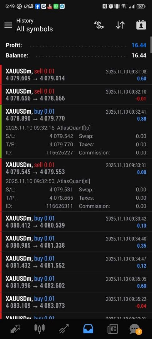 Atlas Quant Forex EA MT4, Computers & Tech, Parts & Accessories ...