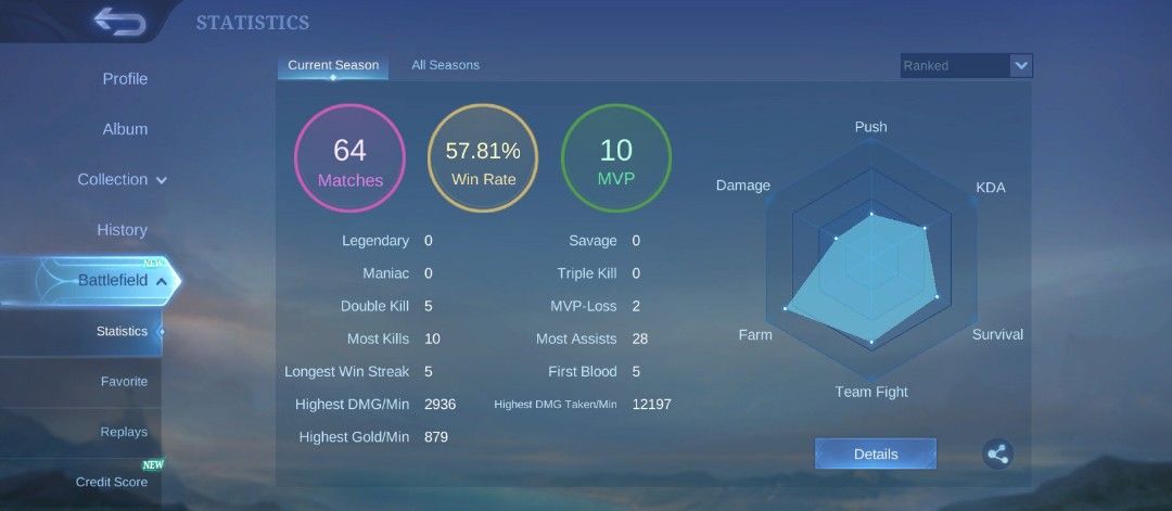 Mobile Legends Account - High Win Rate, Video Gaming, Video Games ...