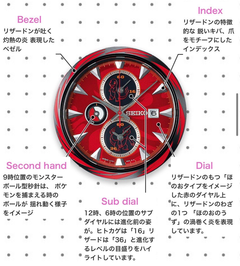 🔥 全新未戴！Seiko X Pokemon寶可夢 聯名 噴火龍 Charizard 全球700隻限量 Solar 計時錶 SBPY159 ...