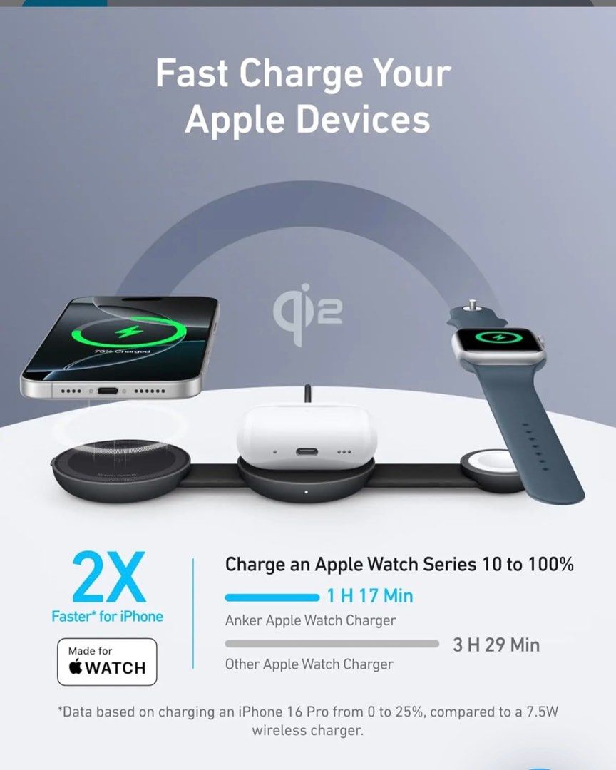 Anker MagGo Ultra-Compact 3-in-1 Foldable Charging Pad 15W Qi2 Wireless ...