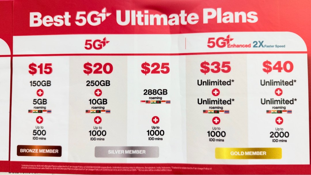 Singtel prepaid hi & Singtel hi (old heya)Top Up (24 hours Service ...
