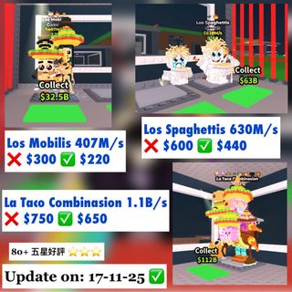 150m/sec ESOK SEKOLAH STEAL A BRAINROT CHEAP, 電子遊戲, 遊戲機配件, 遊戲週邊商品 ...