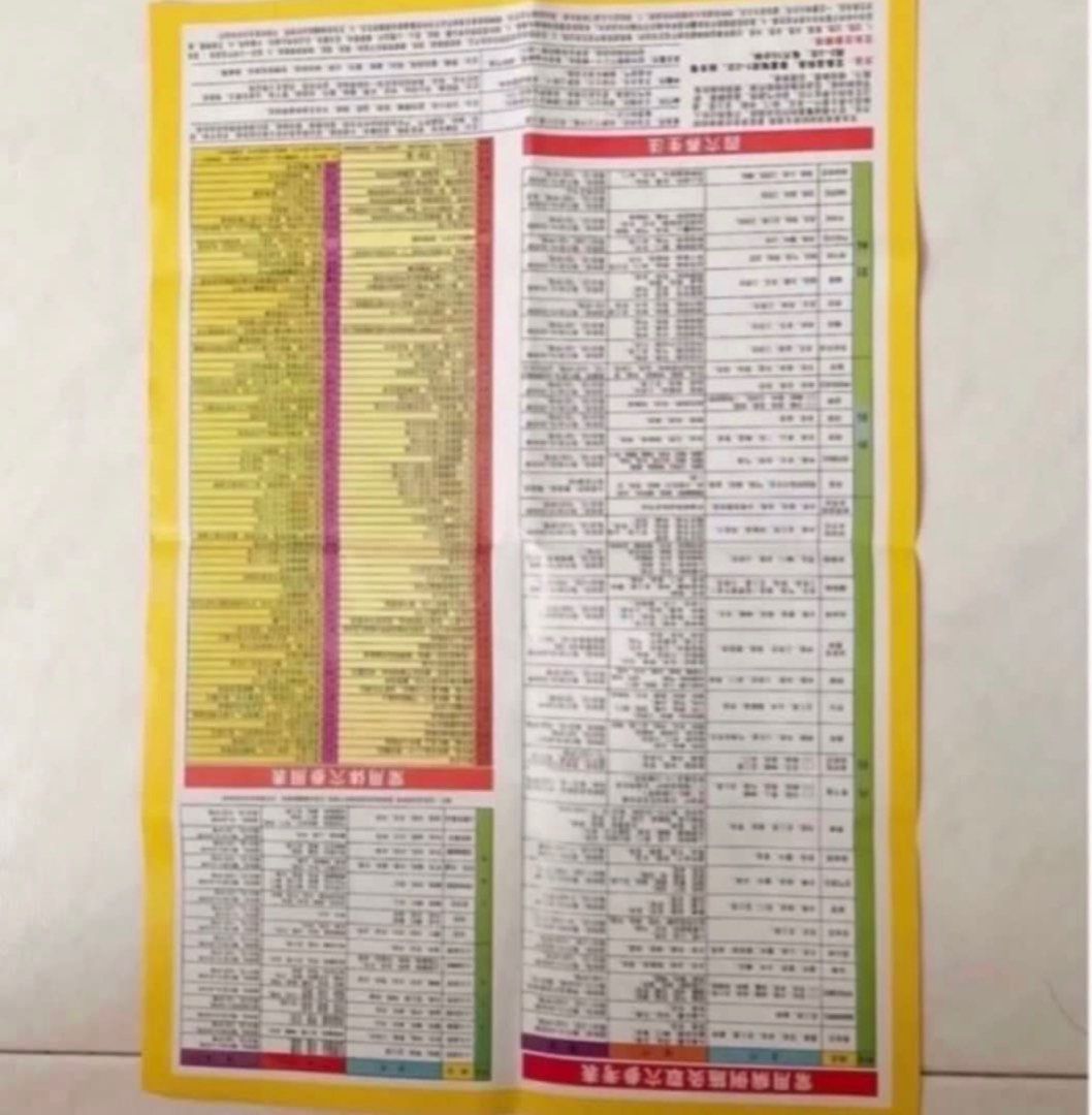 Acupuncture Meridian Chart Human acupuncture point poster flyer ...