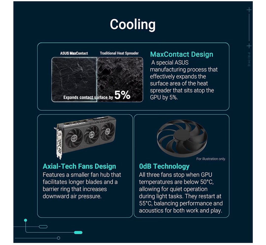 ASUS Prime GeForce RTX 5060 8GB GDDR7 Graphics Card, Computers & Tech ...