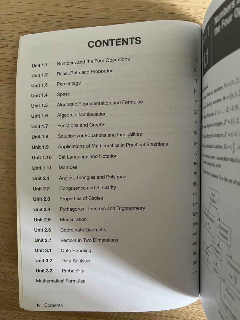 O Level Mathematics Topical Revision Notes, Hobbies & Toys, Books ...