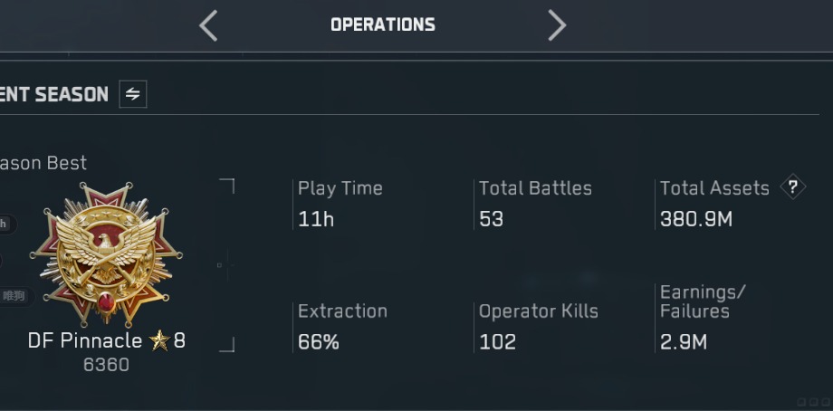 Delta Force Service And Reds Video Gaming Gaming Accessories In Game