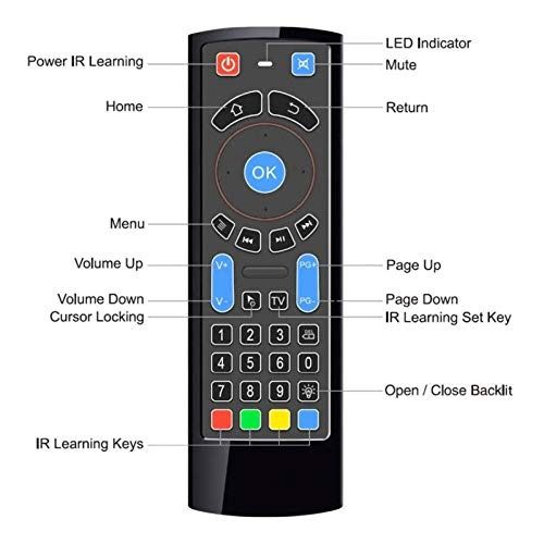 Mx3 Pro Air Mouse Remote 2.4GHz Portable Wireless Mouse and Keyboard ...