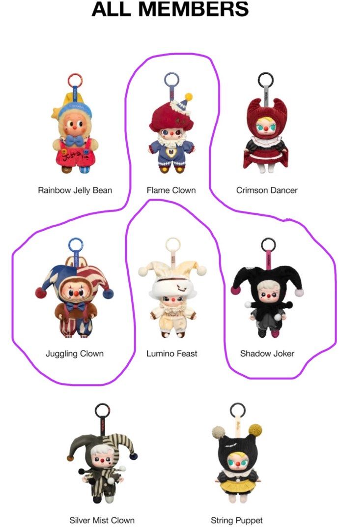 WHY SO SERIOUS Series Blind Box - Juggling Clown + Shadow Joker + Flame ...