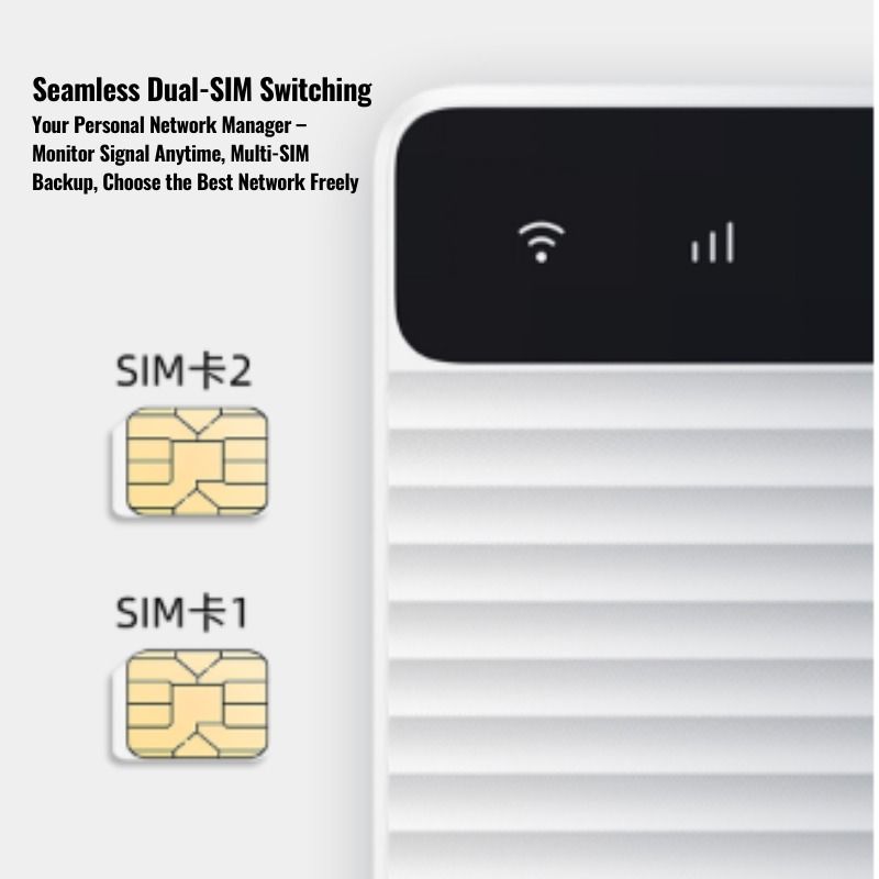 ZTE F50 Pro MU3356 Mini 5G Sim Card Router Wi-Fi 6 Dual SIM, 8-Antenna ...
