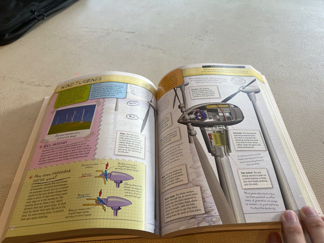 “How Things Work” Book, Hobbies & Toys, Books & Magazines, Textbooks on ...