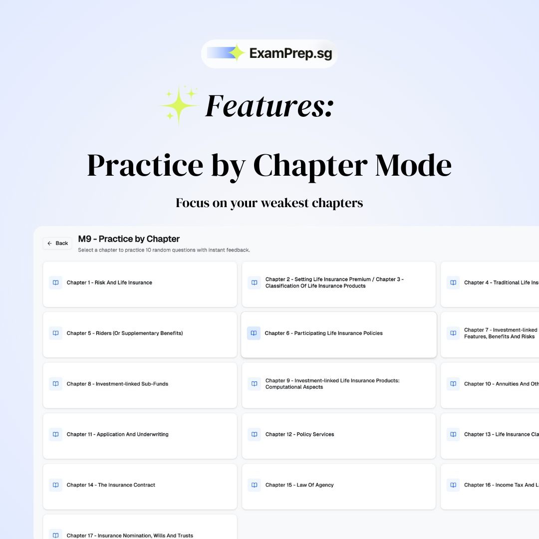 CMFAS M9 Mock Exam Papers (Online Platform) - 2025/2026, Learning ...