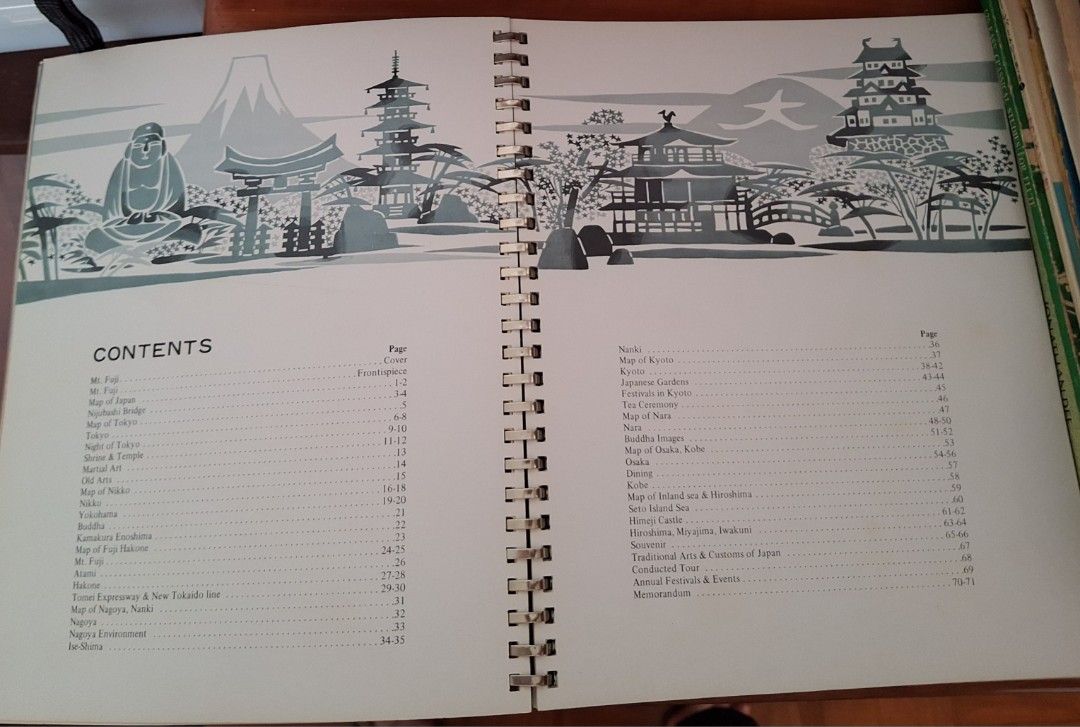 Colorful Japan: The Beautiful Scenes of Around Japan, Hobbies & Toys ...