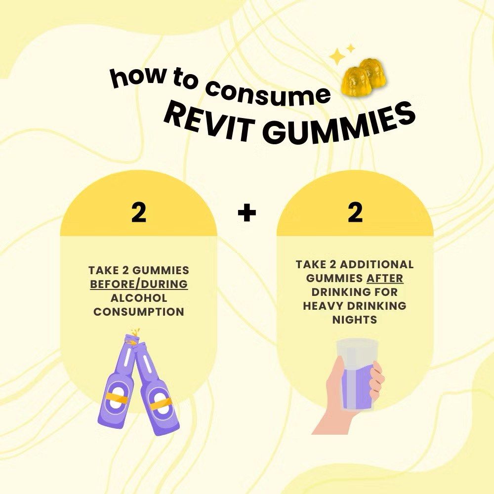 REVIT Gummies - Post-Drinking Recovery, Health & Nutrition, Health ...