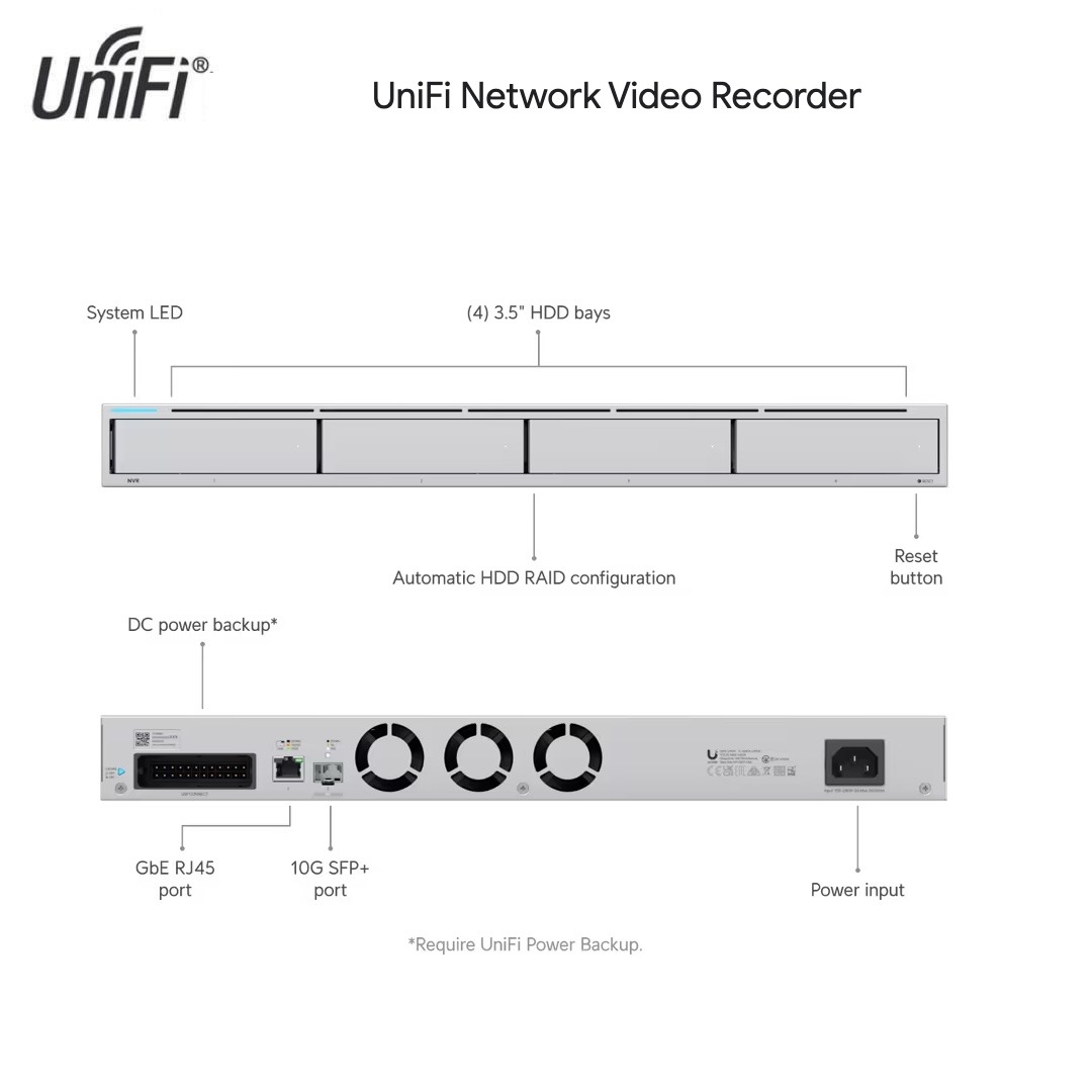 UNVR, UniFi Network Video Recorder, Ubiquiti, Computers & Tech, Parts ...