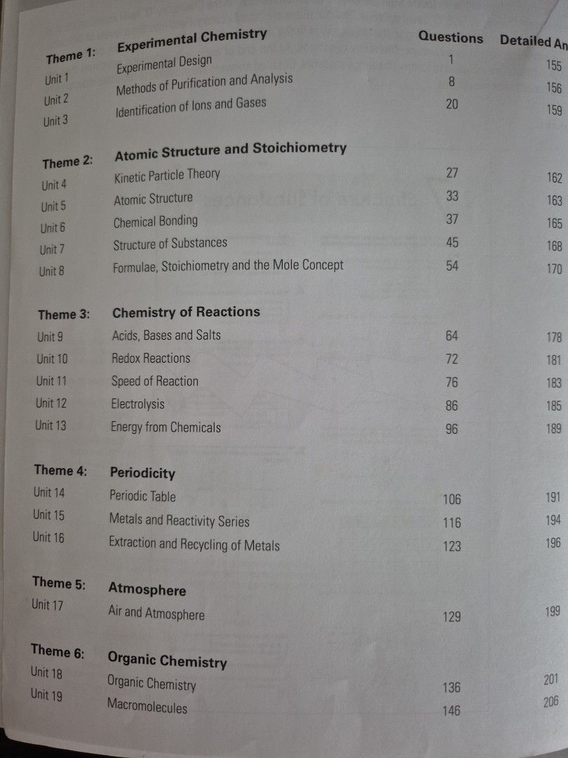 1001 MCQs for O' Level Chemistry, Hobbies & Toys, Books & Magazines ...