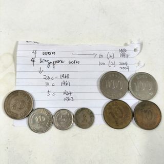 1+krone+to+usd - View all 1+krone+to+usd ads in Carousell Philippines