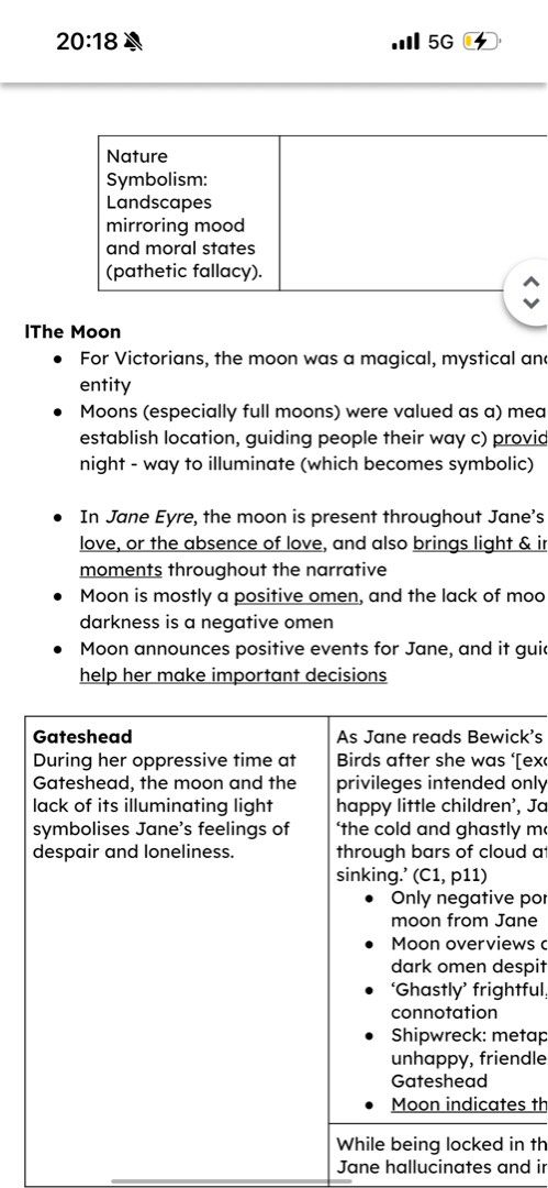 Jane Eyre Literary Analysis Notes for H1 H2 Literature A Level, Hobbies ...