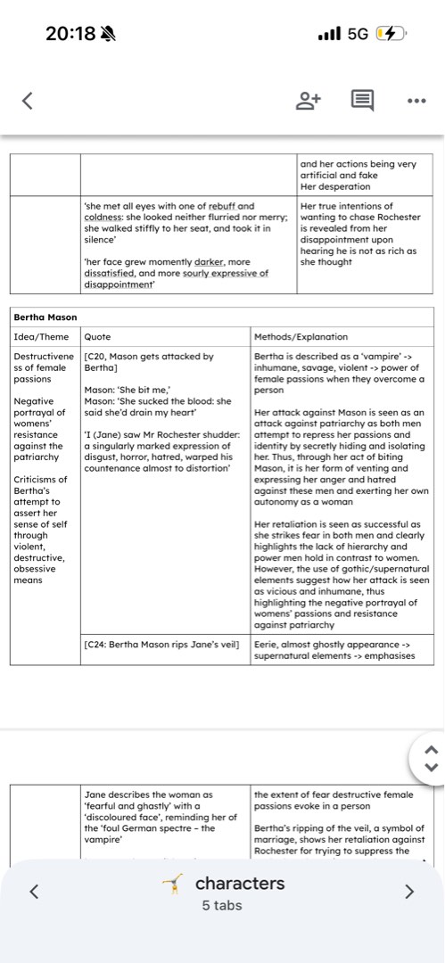 Jane Eyre Literary Analysis Notes for H1 H2 Literature A Level, Hobbies ...