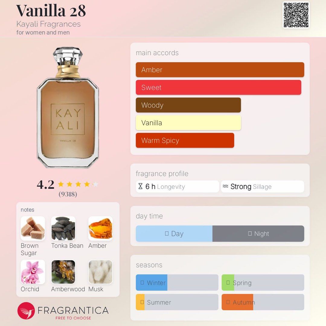 💯Original Vanilla 28 by Kayali Perfume, Beauty & Personal Care ...