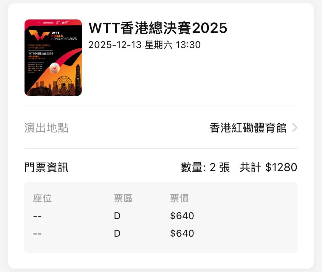 WTT香港總決賽2025 12月13日下午1:30pm場, 門票＆禮券, 活動門票 - Carousell