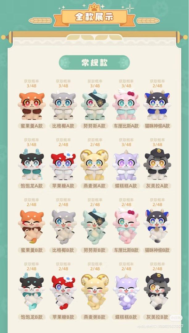 [PO] Honkai star rail chimera blind box split Hysilens Tribbie Aglaea ...