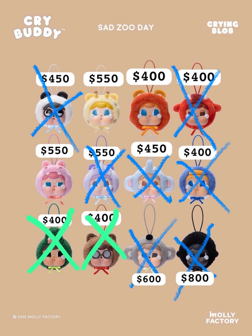 （現貨）Molly Factory Cry Buddy Sad Zoo Day 公仔, 興趣及遊戲, 玩具 & 遊戲類 - Carousell
