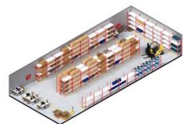 Commercial Bukit Merah, Property For Rent on Carousell Singapore